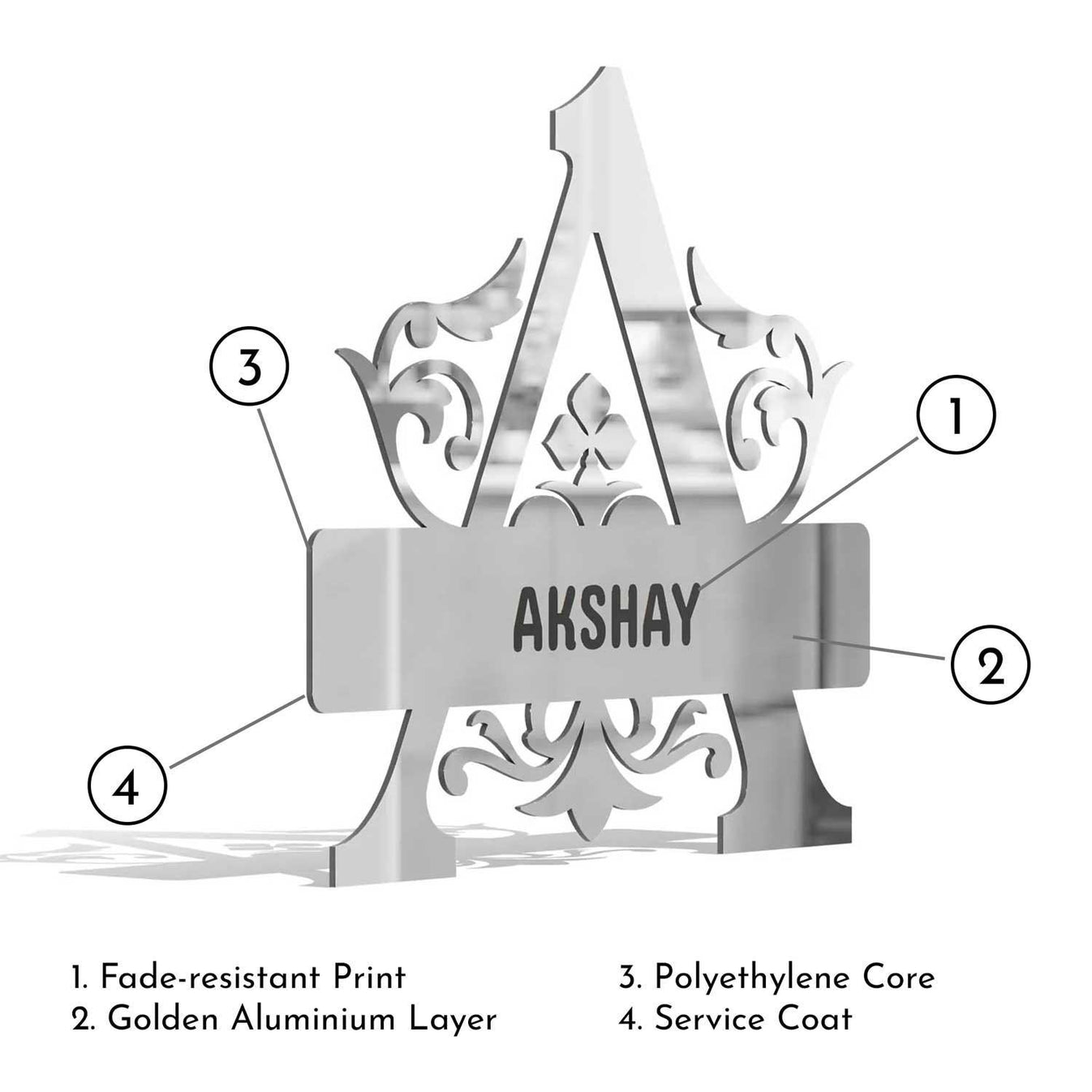 Regal Silver Monogram Nameplate – Housenama