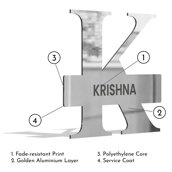 Roman Silver Monogram Nameplate – Housenama